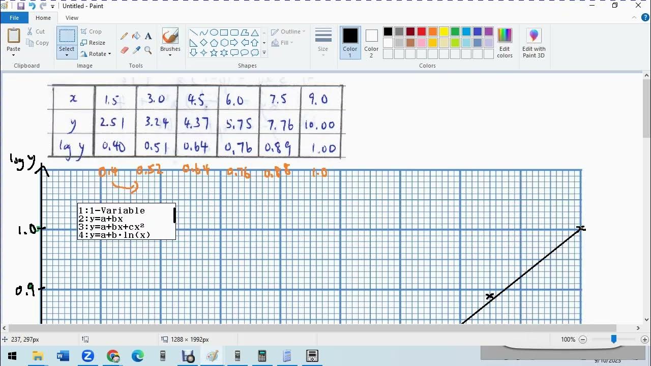 F4 C6 Linear Law SPM 2008 P2 Q8 - YouTube