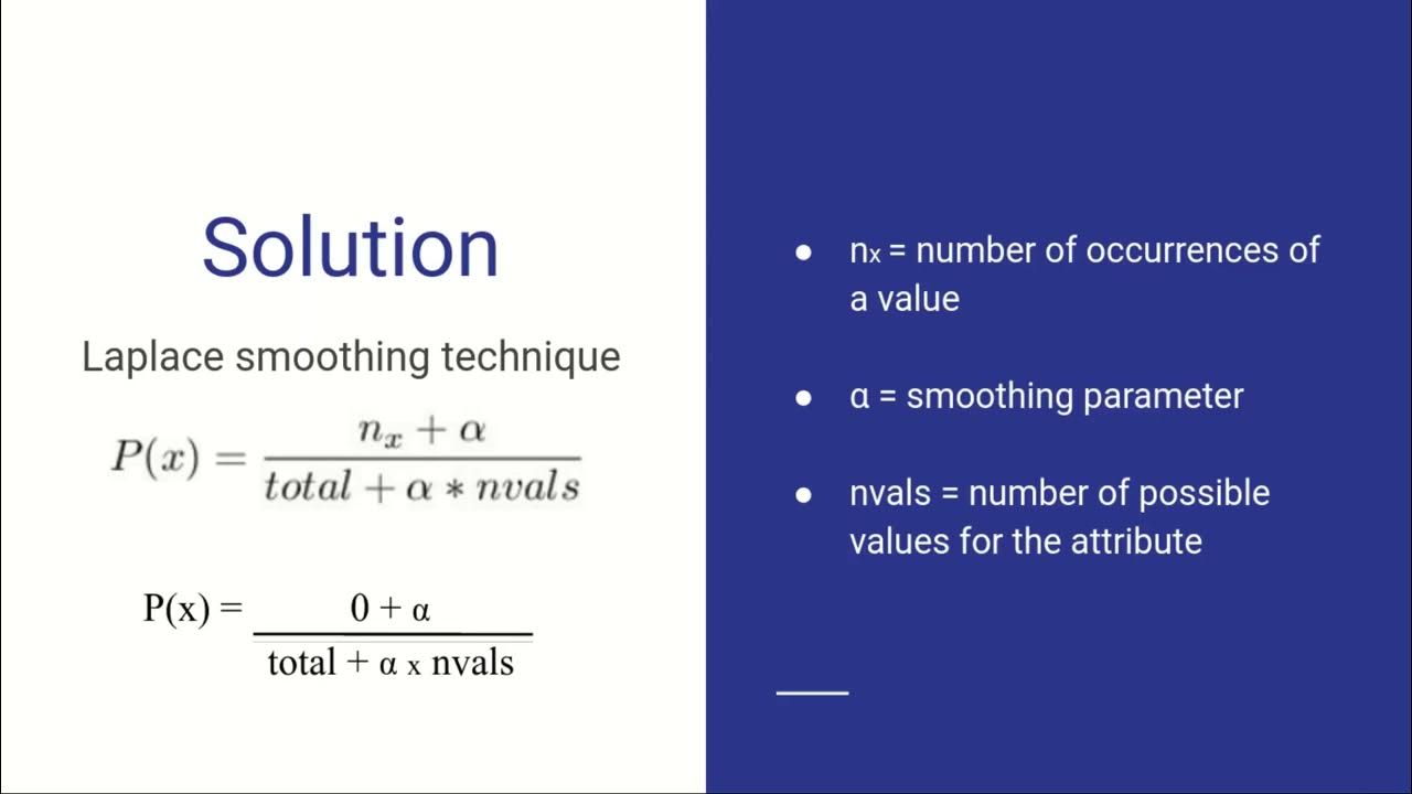 Building a Naive Bayes Classifier from Scratch: Machine Learning - YouTube