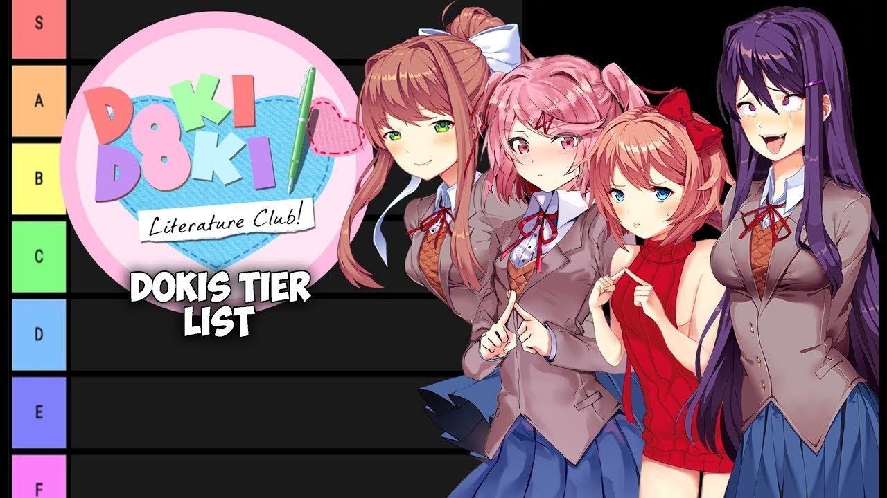 My DDLC Dokis Tier List - YouTube