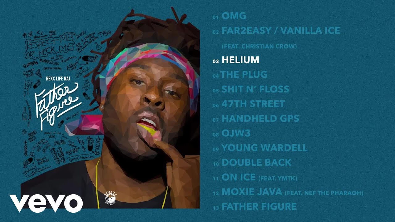 Rexx Life Raj - Helium (Audio) - YouTube