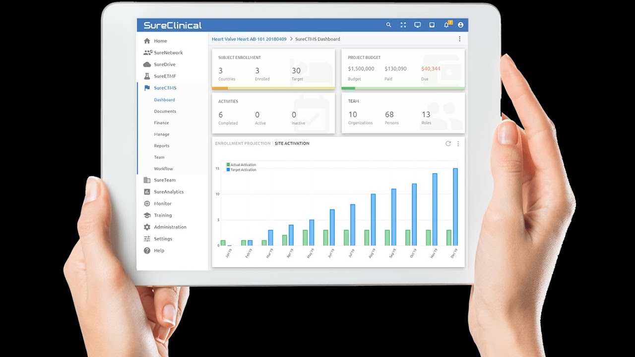 Sponsor Oversight: COVID-19 Challenges and Solutions - YouTube