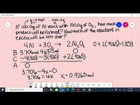 Limiting Reactants BCA Chart 1 2021 - YouTube