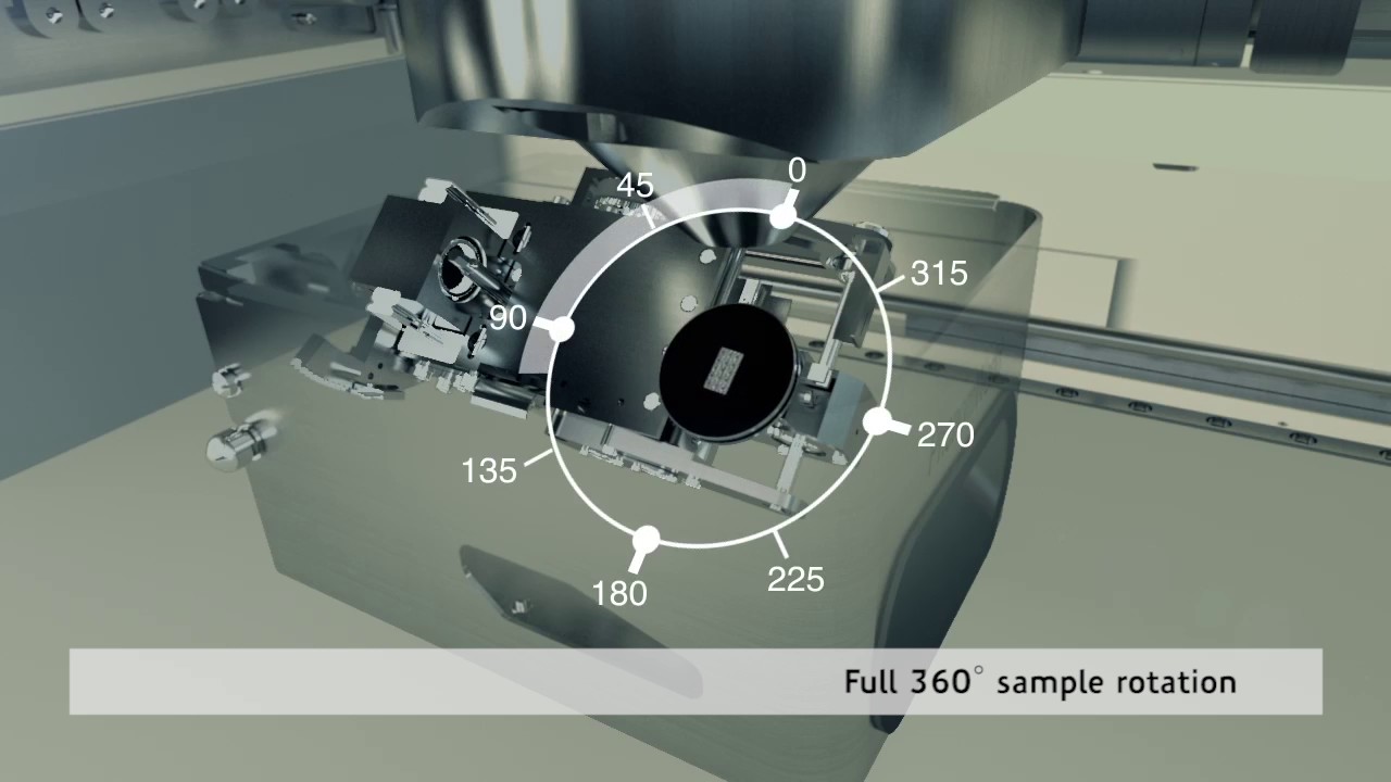Eucentric Sample Holder Animation general use - YouTube