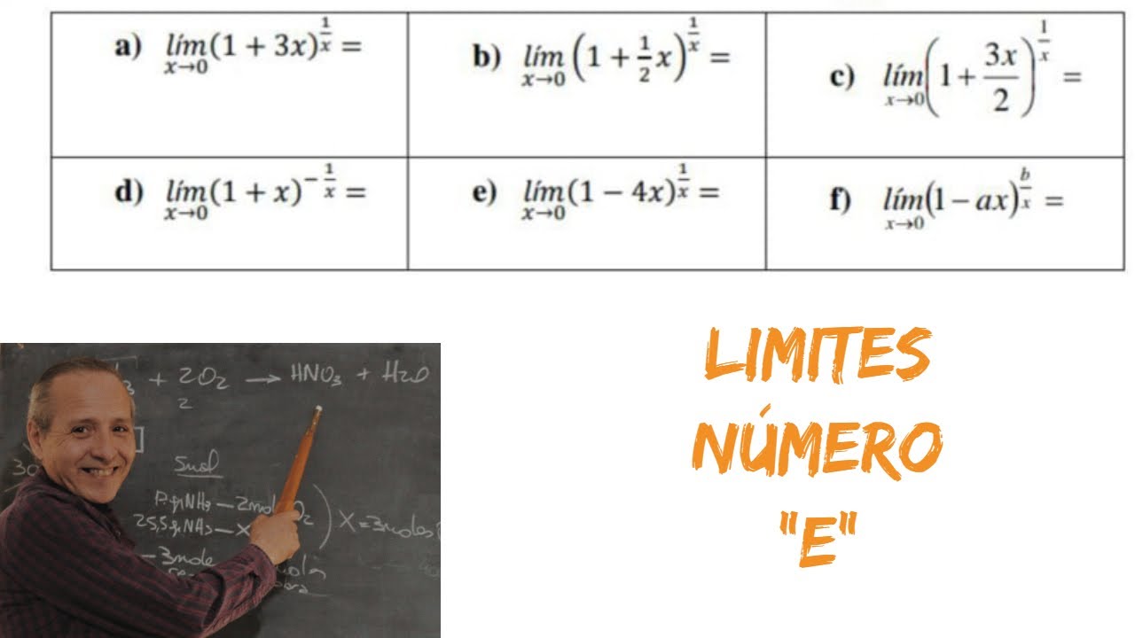 Limites con Número e - YouTube
