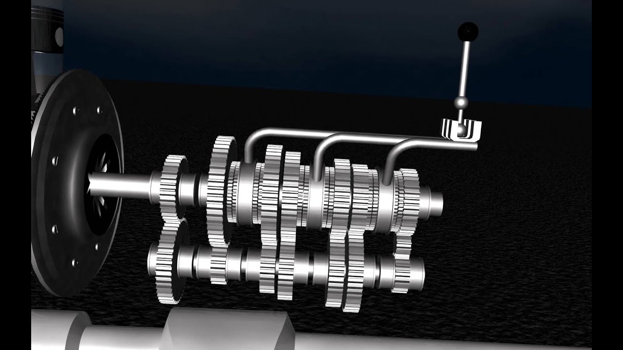 Animace Motoru,Převodovky... - YouTube