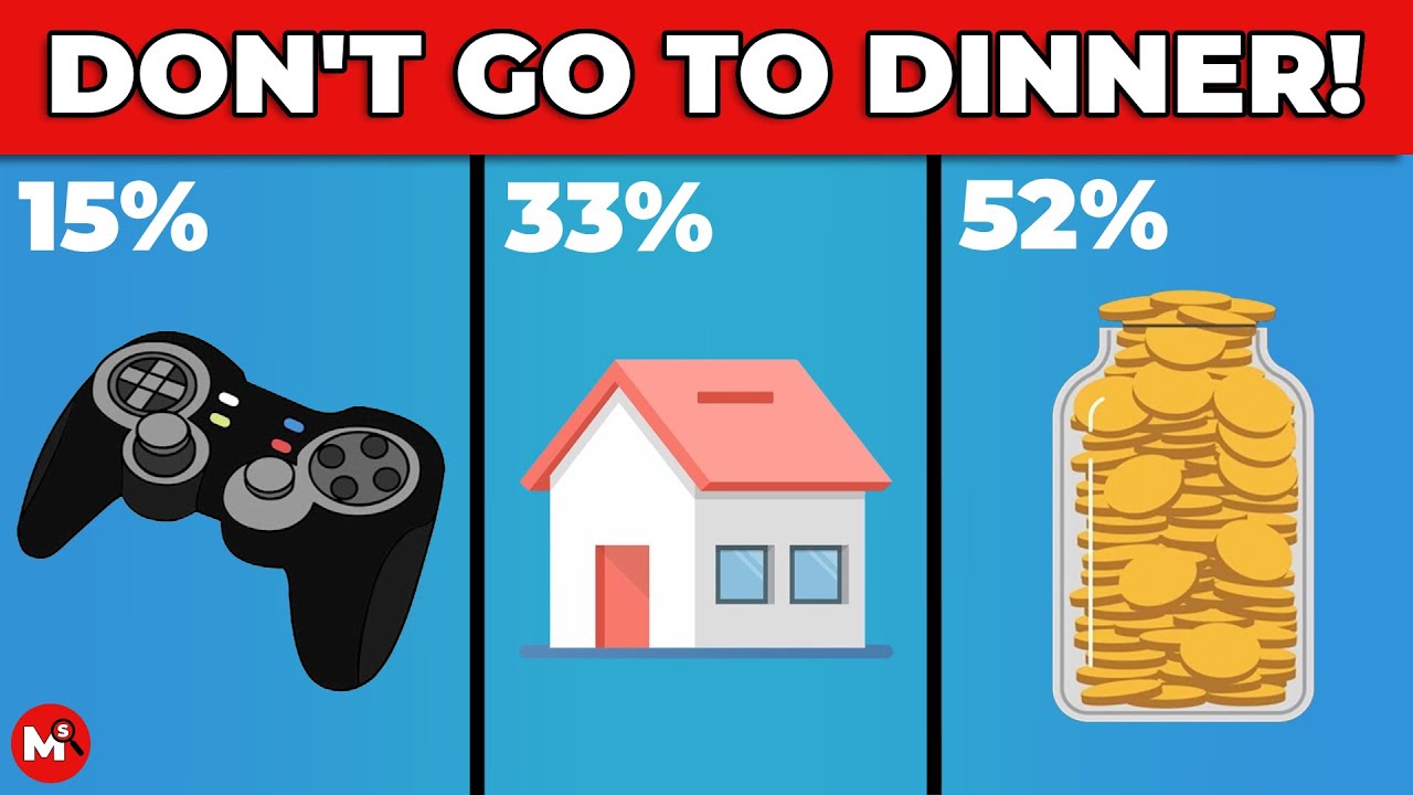 Do This EVERY Time You Get Paid (Paycheck Routine) - YouTube