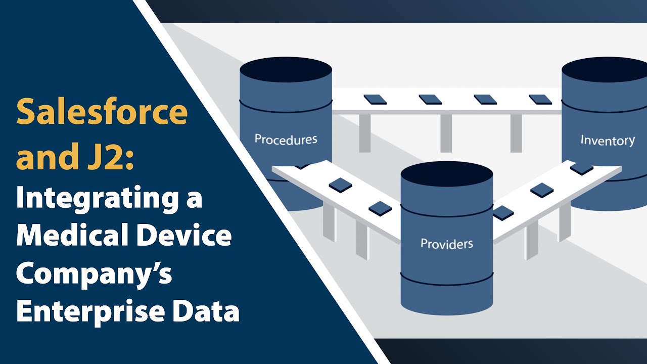 Salesforce and J2: Integrating a Medical Device Company’s Enterprise ...