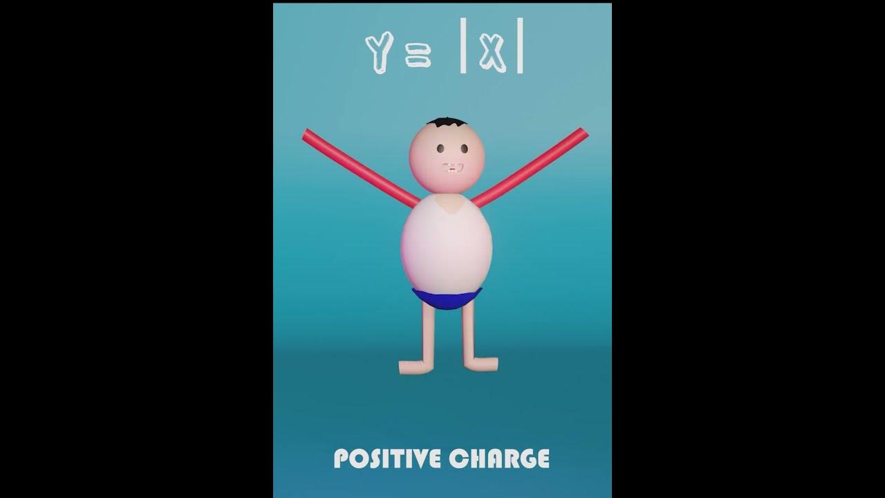Math Graph YouTube math-graph-youtube