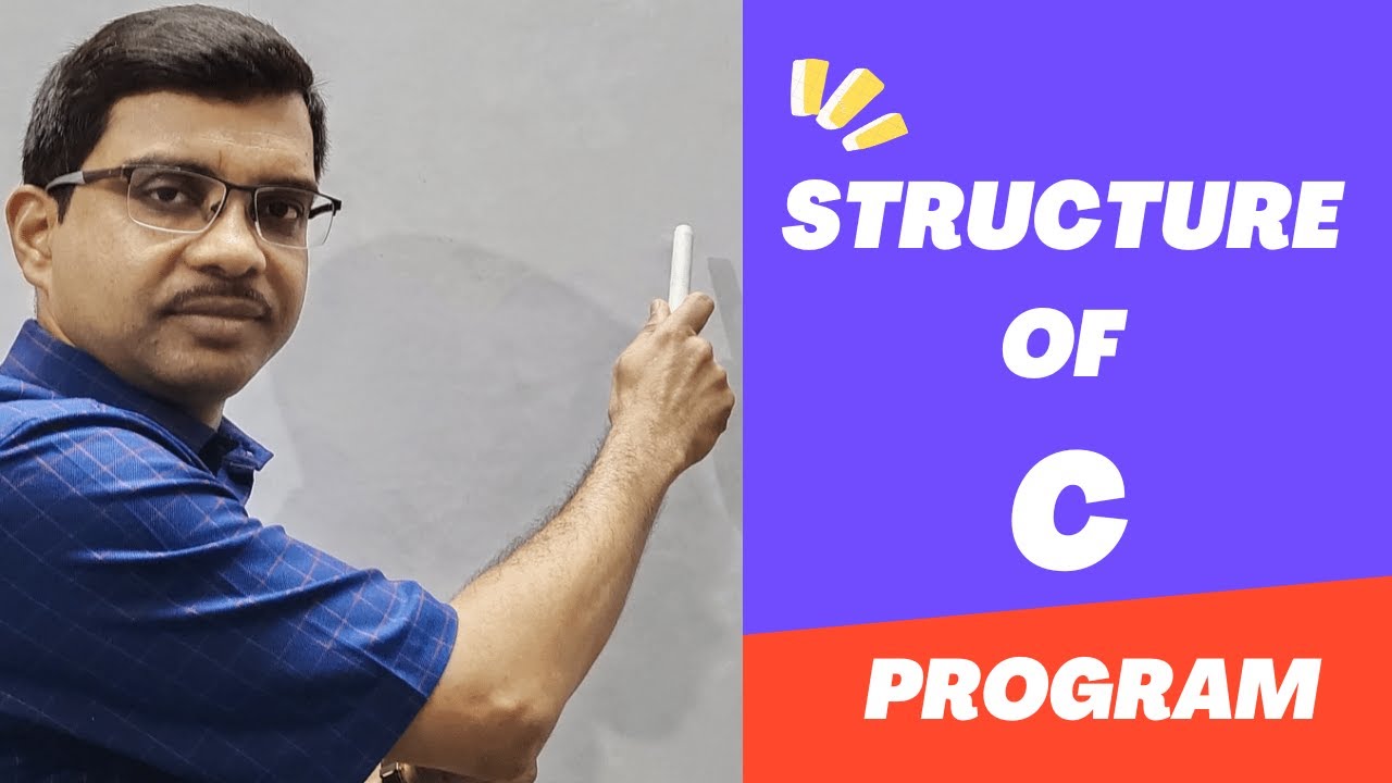 C04 Structure Of A C Program C Programming Tutorials Youtube 2571
