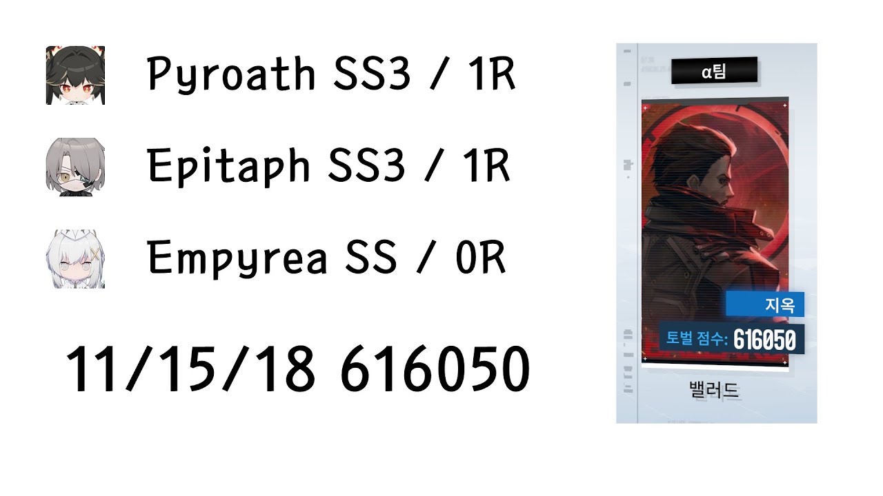 Pyroath SS3 - Ballard 11/15/18 (PGR PPC) - YouTube