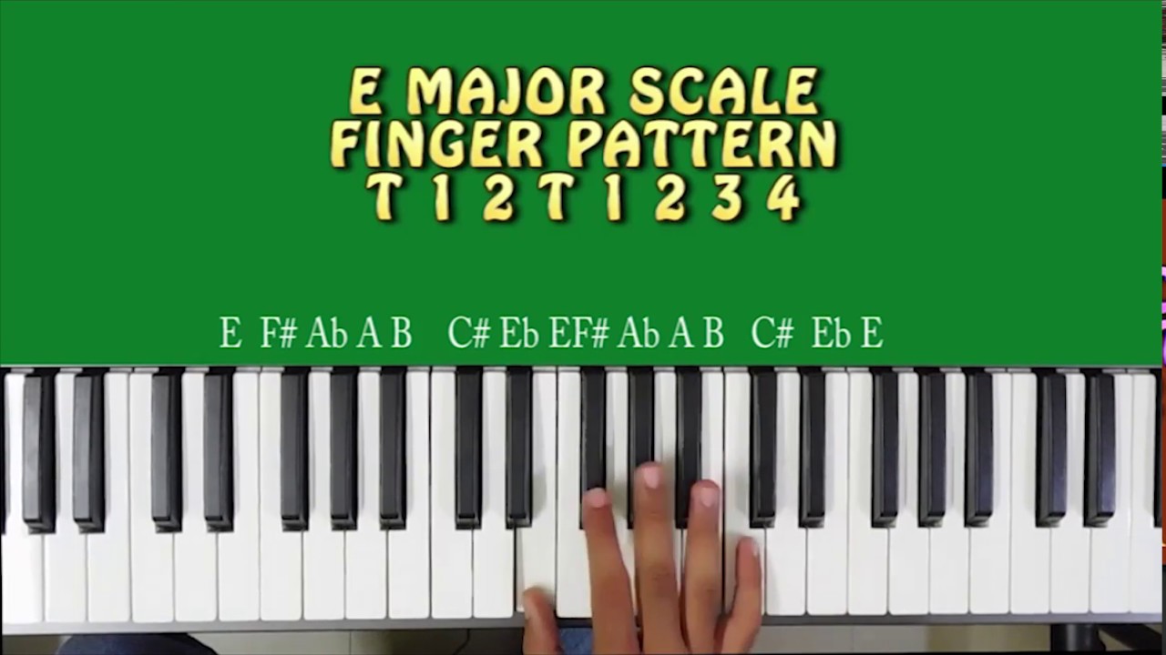 HOW TO PLAY E MAJOR SCALE ON PIANO OR KEYBOARD - YouTube