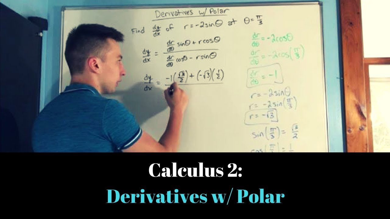 Calculus 2: Polar Derivatives - YouTube
