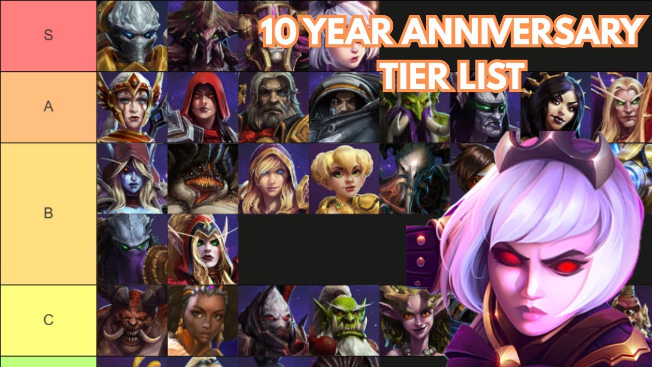 The *ULTIMATE* Heroes of the Storm Tier List l Ranged & Melee Assassin ...