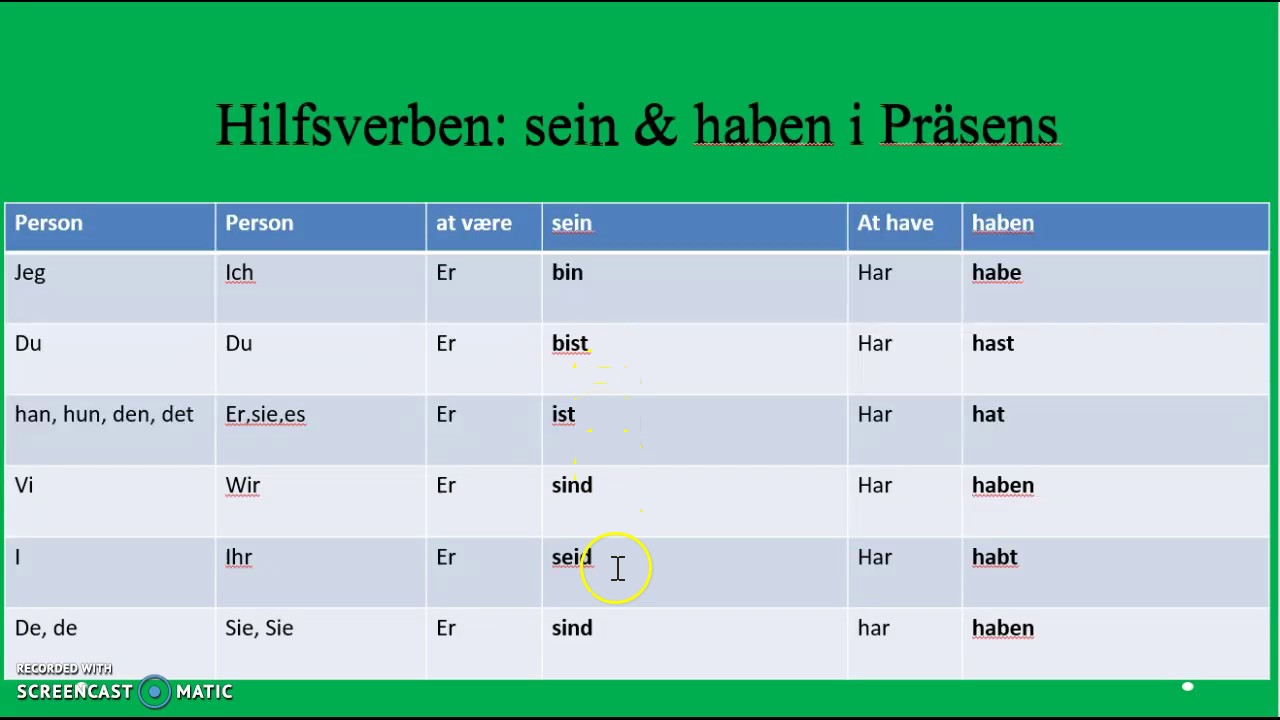 Hjælpeverber på tysk Hilfsverben - YouTube