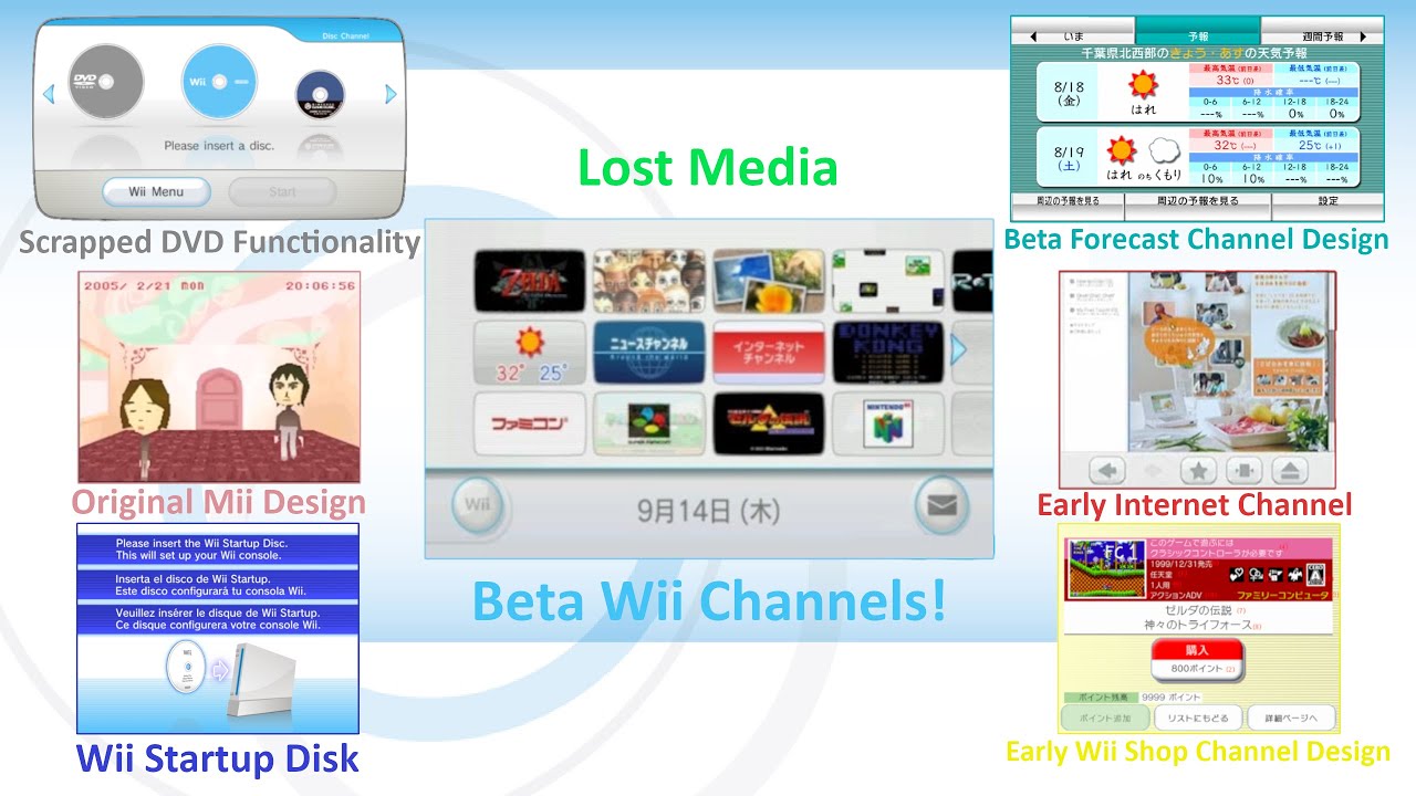 Beta Wii Channels! - YouTube