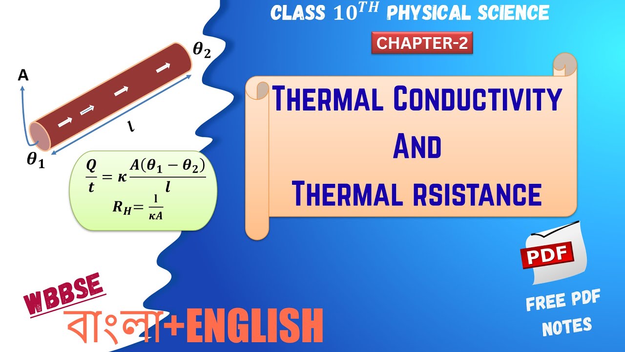 Thermal Conductivity | WBBSE Class 10 Physical Science Chapter 4 ...