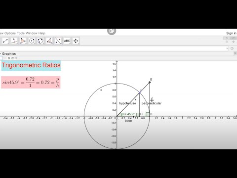 Try For Learn's Math Lab + Geogebra training (Day 17) - YouTube