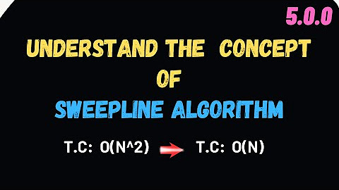 Sweep Line Algo easy template - YouTube