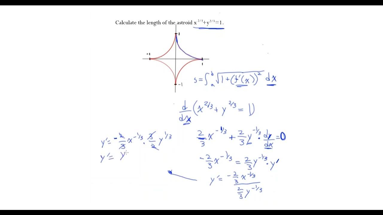 AP Calculus Calculate The Length Of The Astroid X 2 3 Y 2 3 1 ap-calculus-calculate-the-length-of-the-astroid-x-2-3-y-2-3-1