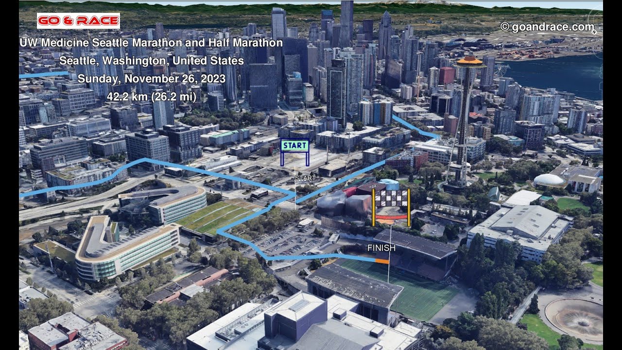 UW Medicine Seattle Marathon and Half Marathon: fly over the marathon ...