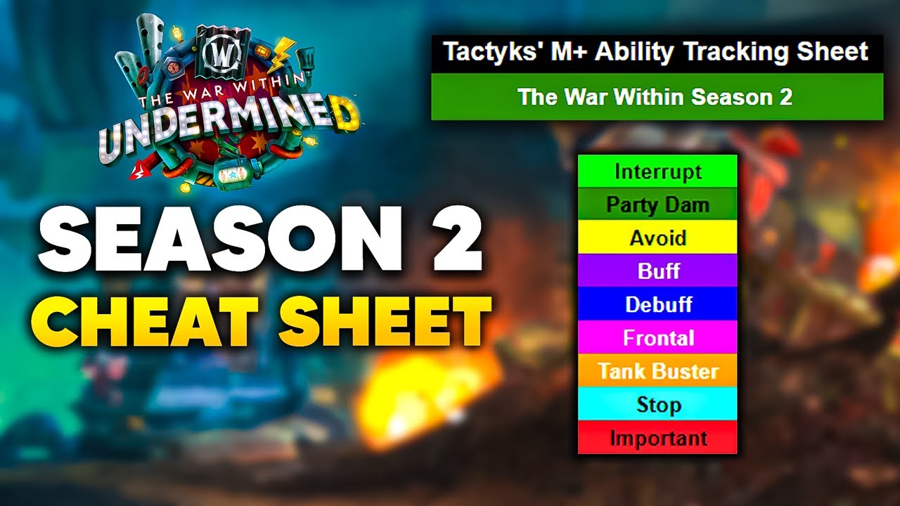 THE ULTIMATE M+ SPREADSHEET FOR TWW S2 - YouTube