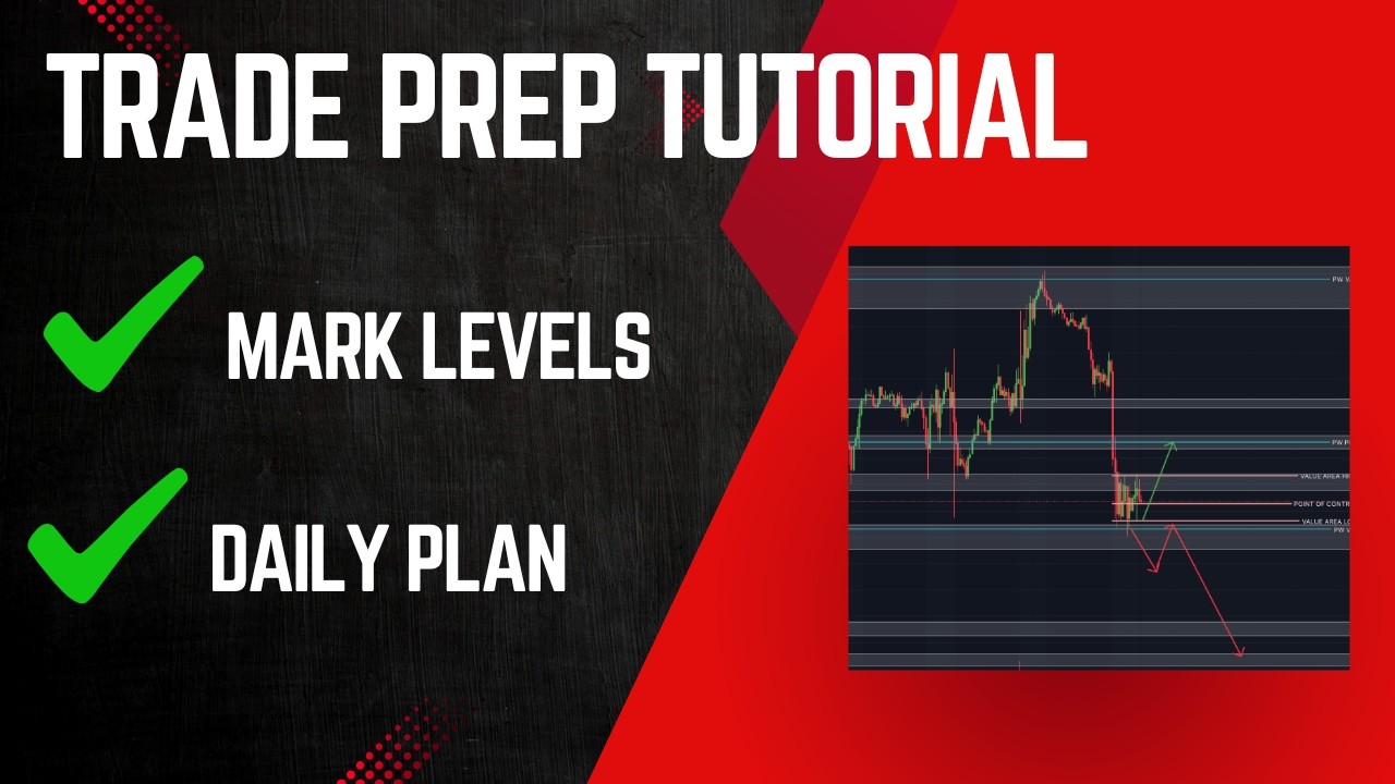 Step-by-Step Guide: Marking Levels & Creating a Daily Trading Plan ...