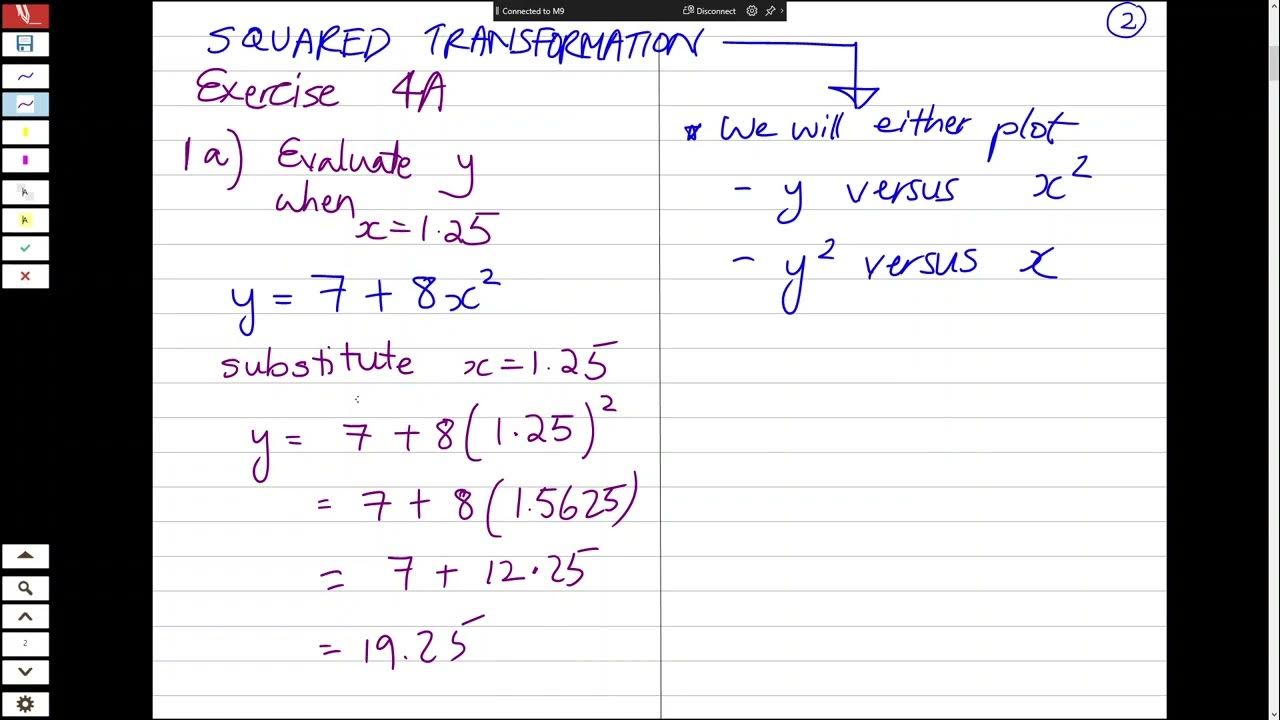 2023 03 03 Year 12 General Maths Squared transformation - YouTube