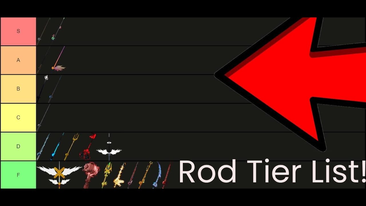 Fisch Rod Tier List! - YouTube