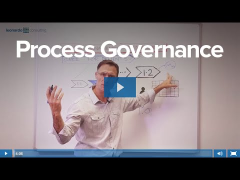 Process Governance