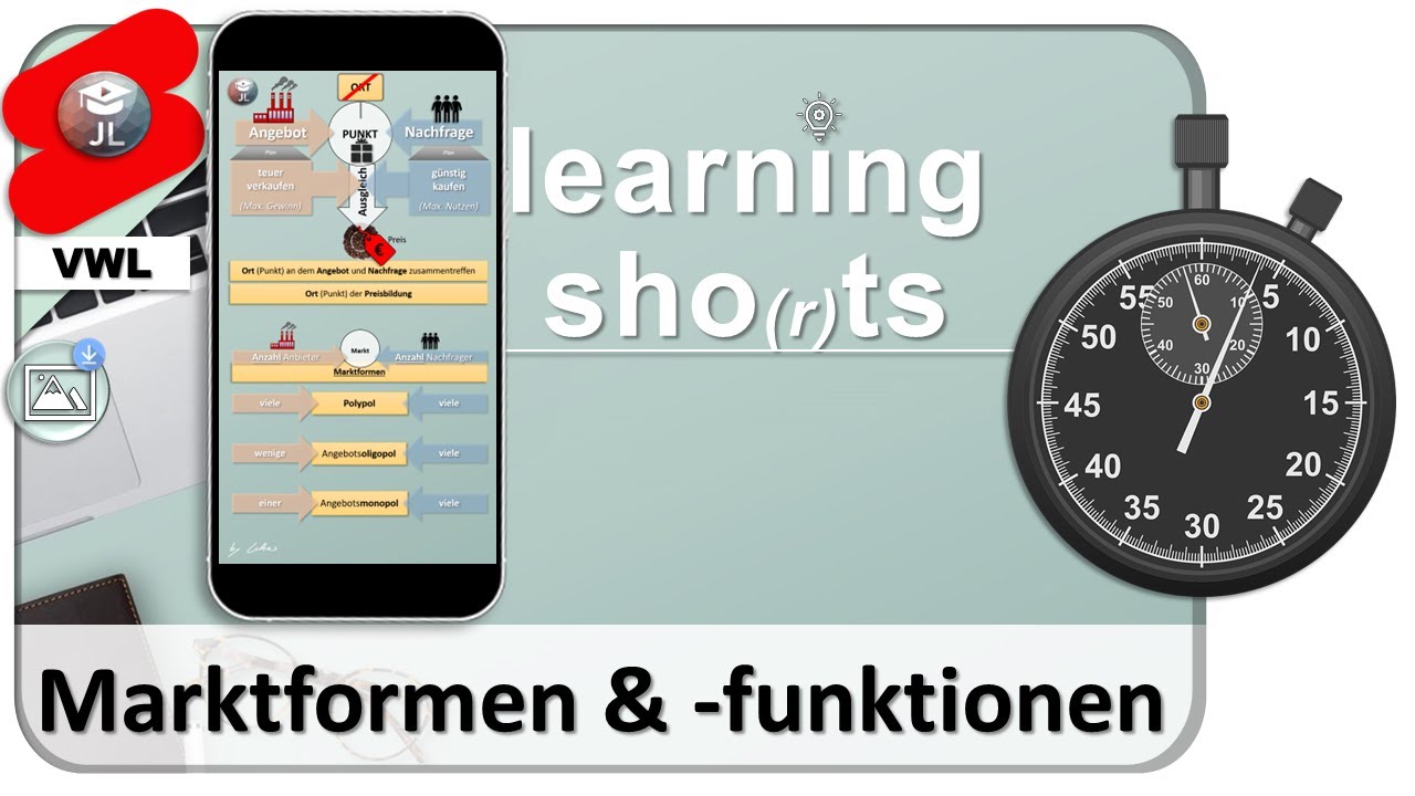 Markt - Definition, Funktionen und Markformen - Learning Shot - YouTube