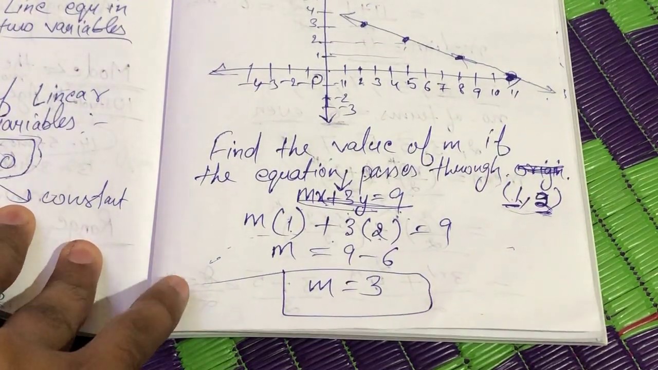 CLASS 9 CH 4 LINEAR EQUATION IN TWO VARIABLES GRAPH AND SOLUTION - YouTube