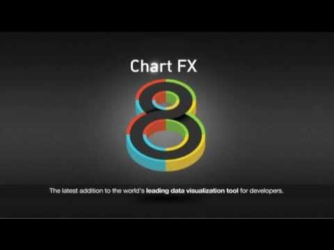 Chart FX 8 - YouTube