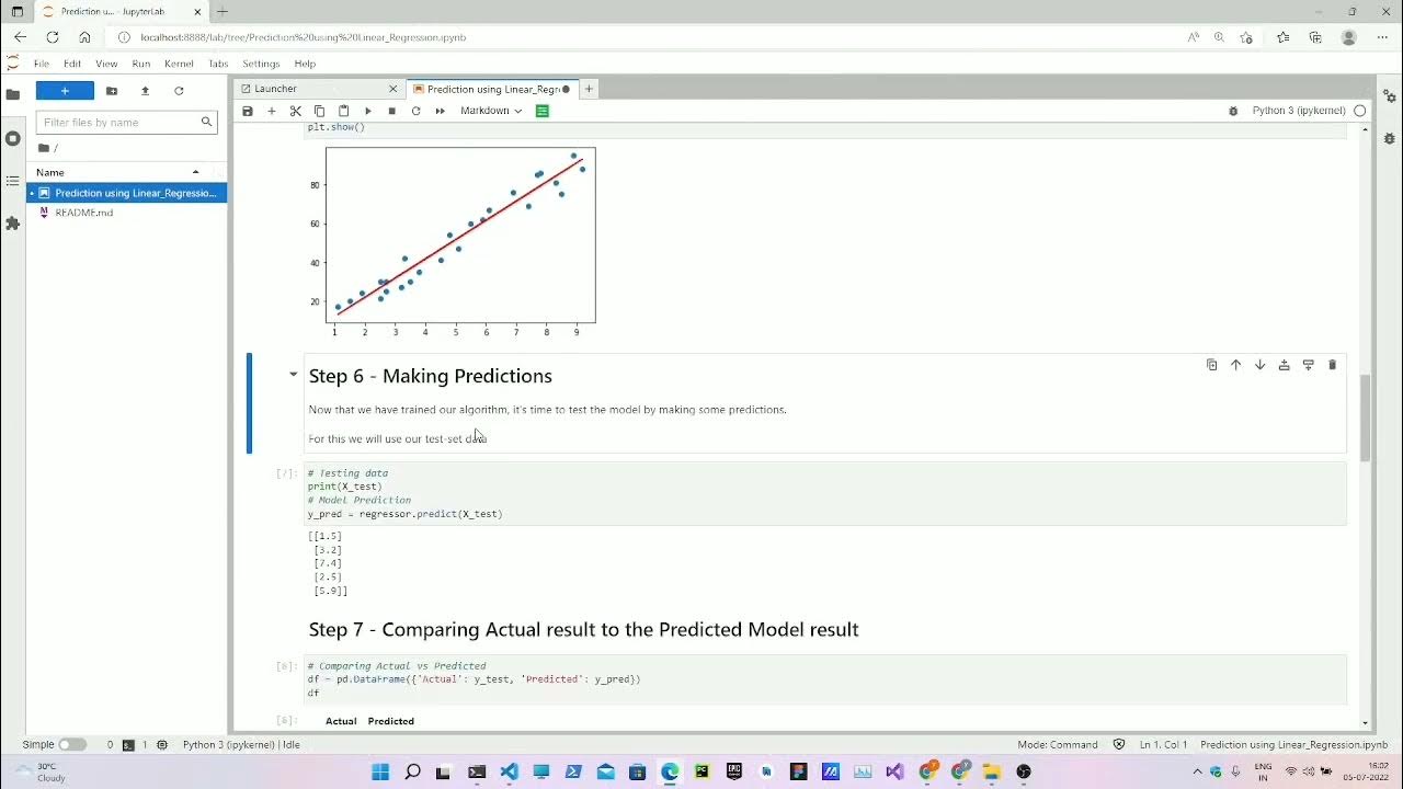 Prediction Using Supervised ML | Sparks Foundation Internship Data Science & Business Anaytics ...
