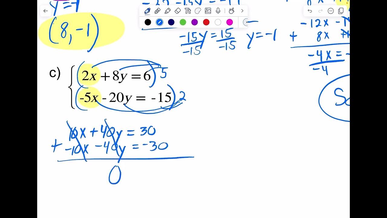 Solving Systems of Linear Equations using Elimination - YouTube