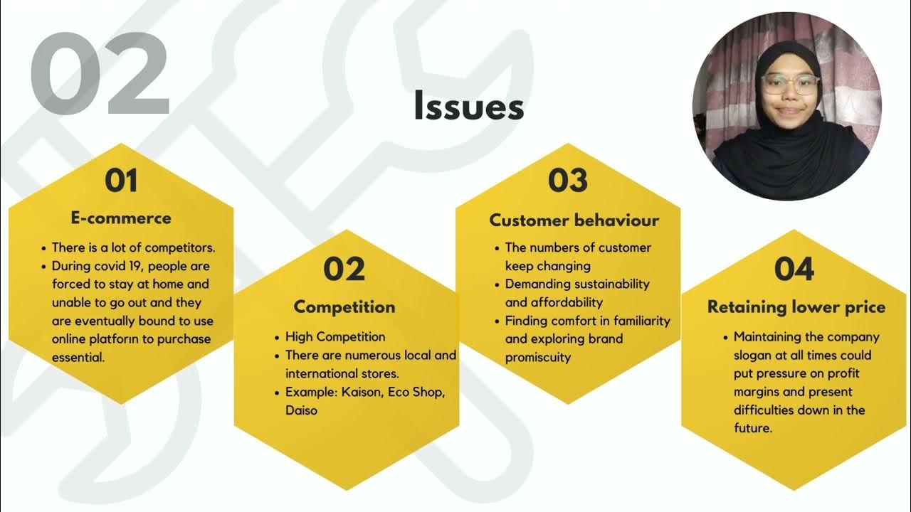 BKAL3063 INTEGRATED CASE STUDY CASE 3 MR D.I.Y. GROUP D 280714 - YouTube