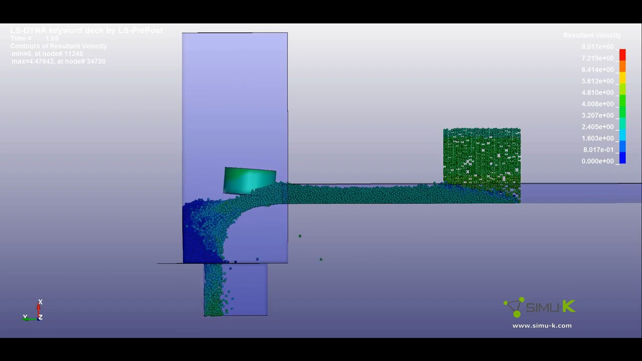 LS-Dyna - Conveyor chute impact simulation - YouTube