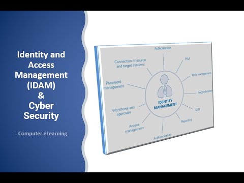 Identity and Access Management | Cyber Security | IDAM | Overview about ...