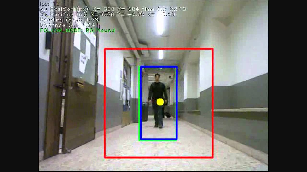 Visual Tracking System Following Mode YouTube visual-tracking-system-following-mode-youtube