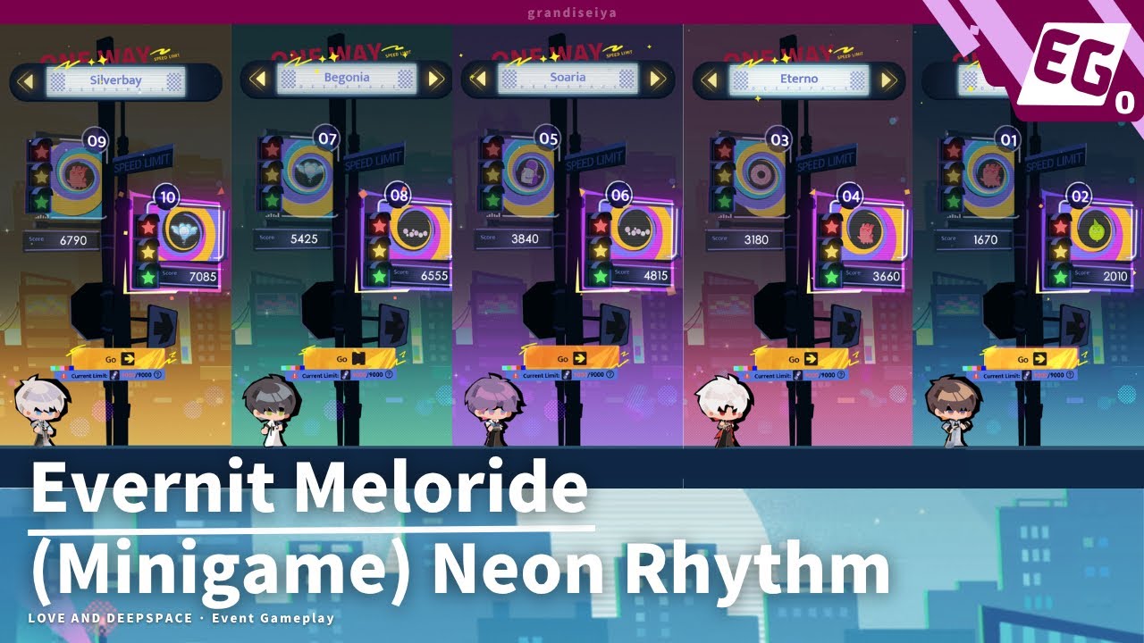 【EN】 Neon Rhythm (Evernit Meloride) Event Gameplay | Rhythm Minigame ...