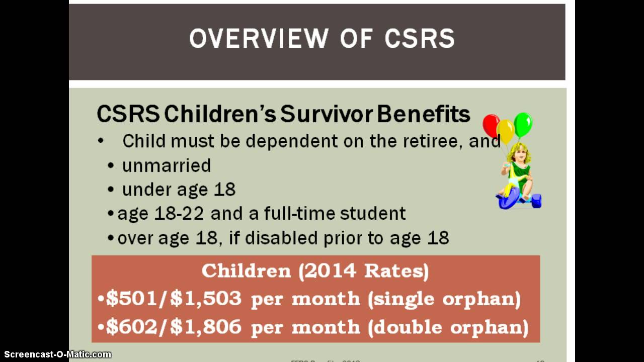 CSRS, CSRS-OFFSET, CSRS LEO RETIREMENT - YouTube