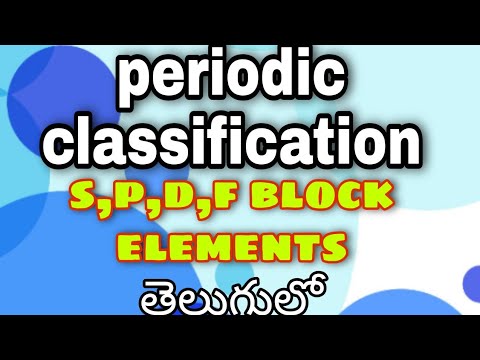 Periodic classification of elements part -1||s, p, d, f blocks ||EASY ...