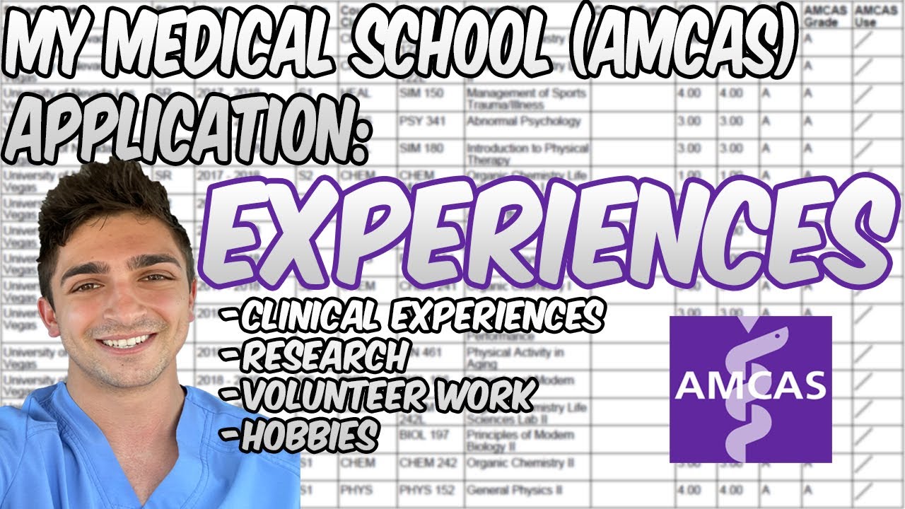 My Medical School (AMCAS) Application: EXPERIENCES! (Research, Clinical ...