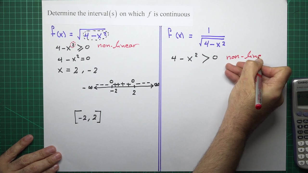 Calculus 1 : Continuity and Its Consequences-3 - YouTube