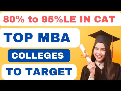 CAT 2023 Result🔥TOP MBA Colleges with 80 to 95 Percentile in CAT 2023 - YouTube