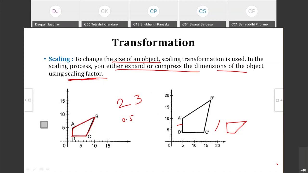 Lecture 5 - Computer Graphics - Introduction to 2D Transformation - Deepali Jaadhav - YouTube