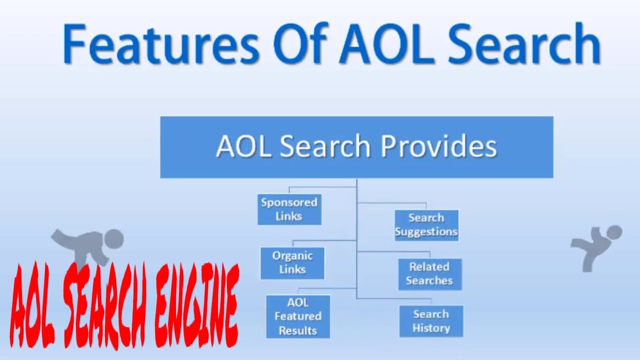 EXCLUSIVE VIDEO ON AOL SEARCH ENGINE - YouTube