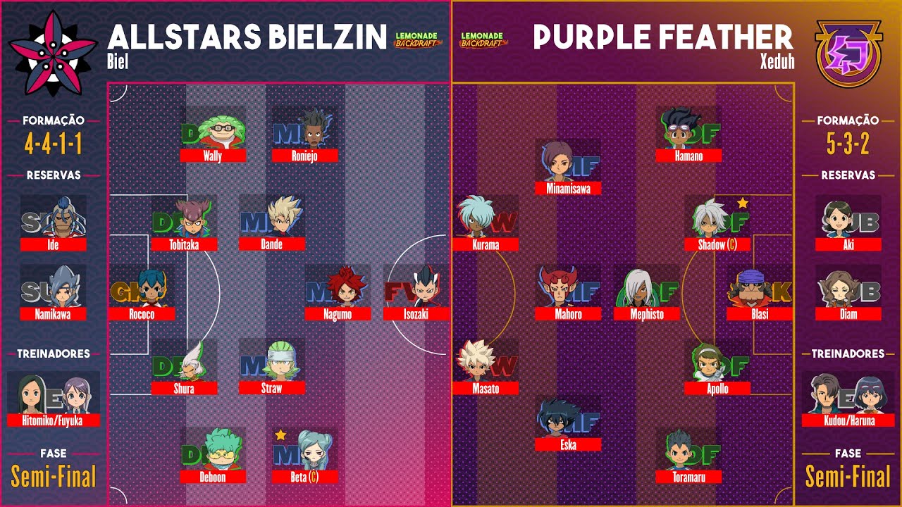 ALLSTARS BIELZIN x PURPLE FEATHER | Semi Final Goenji | Backdraft #2 ...