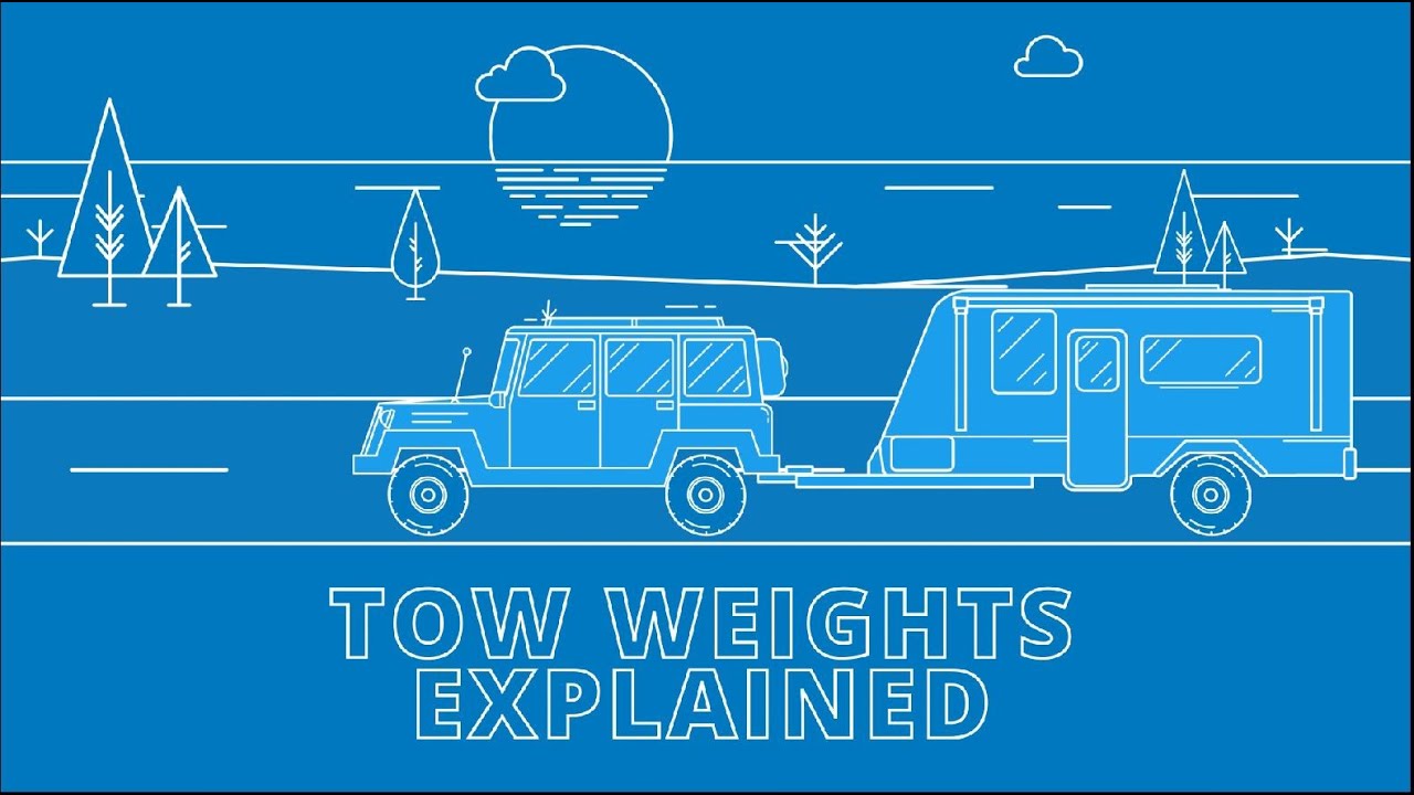 Caravan Tow Weights Explained - YouTube