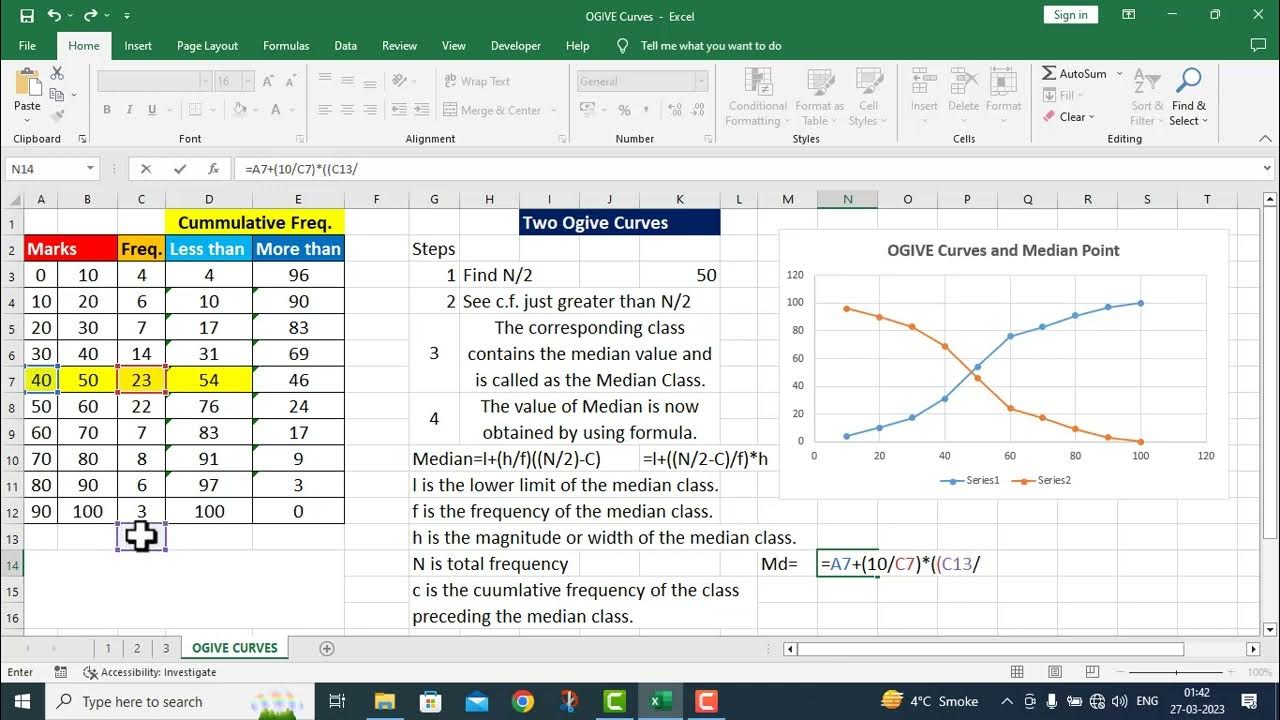 OGIVE Curves and Median Point - YouTube
