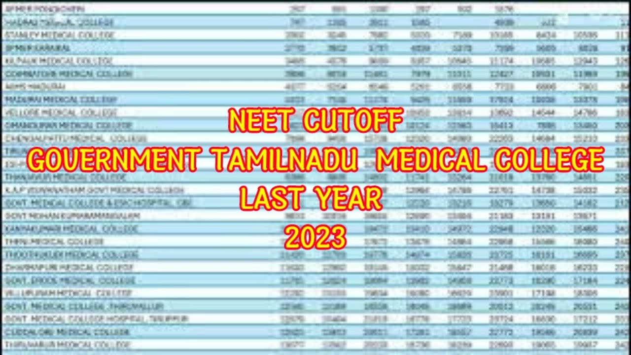 GOVERNMENT TAMILNADU MEDICAL COLLEGE'S LAST YEAR CUT-OFF// 2023 - YouTube
